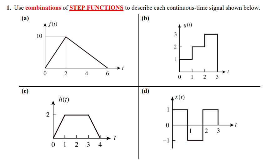 Solved 1. Use combinations of STEP FUNCTIONS to describe | Chegg.com