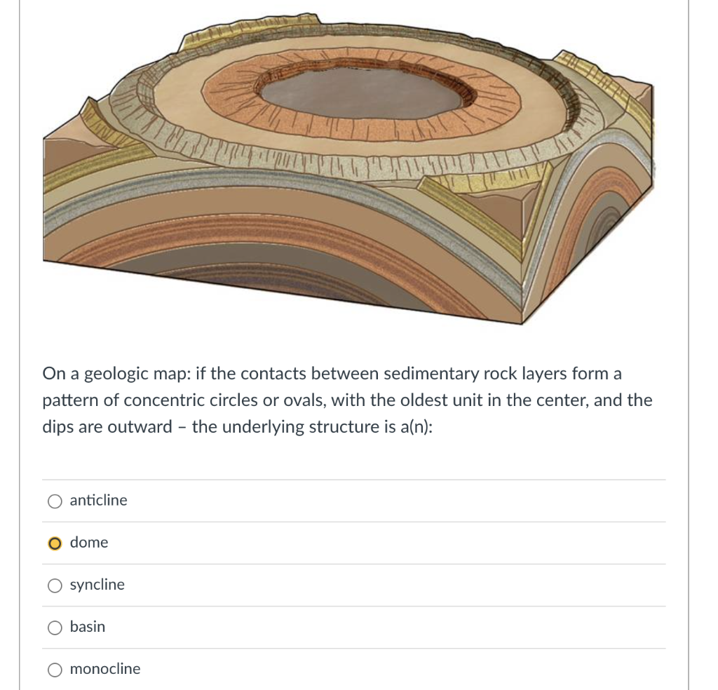 Solved On a geologic map: if the contacts between | Chegg.com