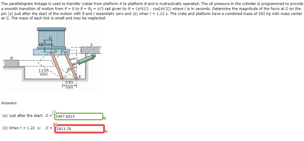 Solved: The parallelogram linkage is used to transfer crat