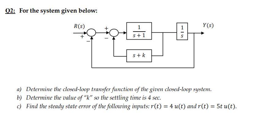 Solved Q2: For the system given below: R(S) 1 Y(S) 1 S +1 | Chegg.com