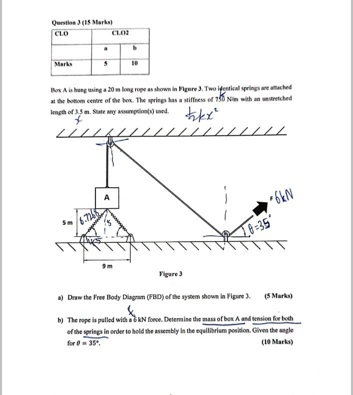 Solved Question 3 (15 Marks) Box A is hung using a 20 m long | Chegg.com