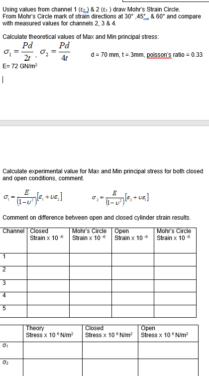 Solved Using values from channel 1(ε2)&2(ε1) draw Mohr's | Chegg.com