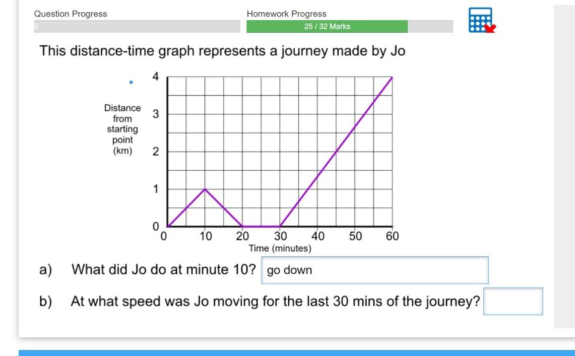 Solved Question Progress Homework Progress 25 / 32 Marks | Chegg.com
