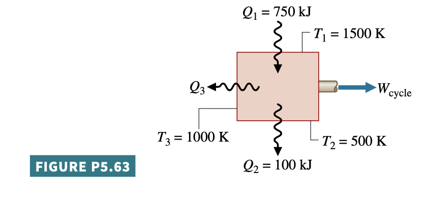 Solved As shown in Fig. P5.63, ﻿a system executes a power | Chegg.com