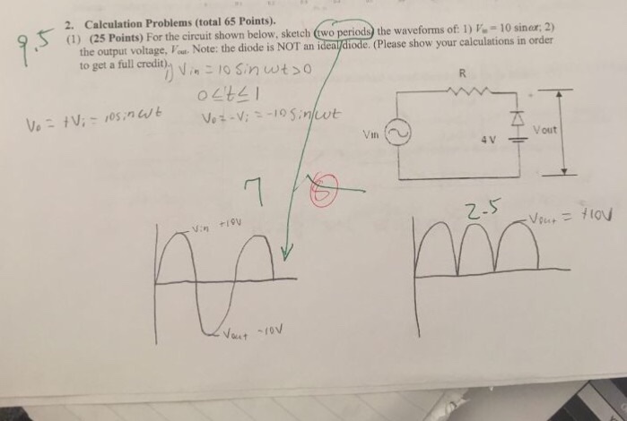 Solved For the circuit shown below, sketch two periods the | Chegg.com