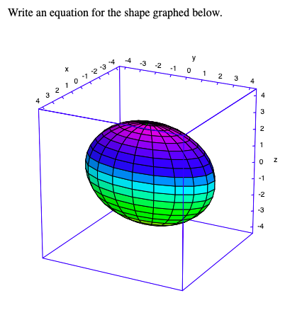 Solved Write an equation for the shape graphed below. | Chegg.com