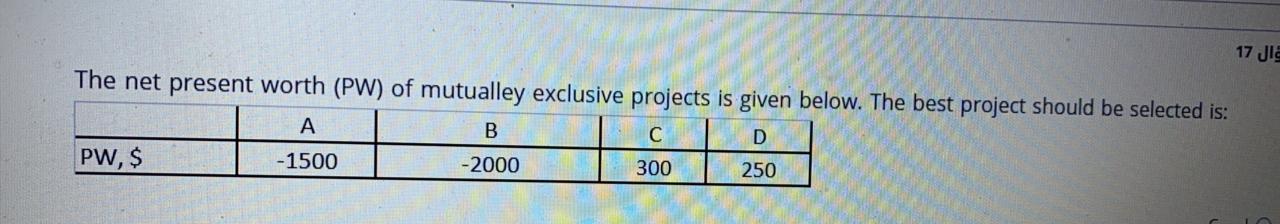 Solved =ال 17 The net present worth (PW) of mutualley | Chegg.com