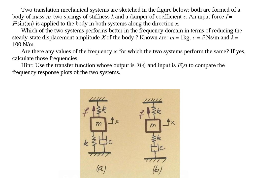 Solved Two translation mechanical systems are sketched in | Chegg.com
