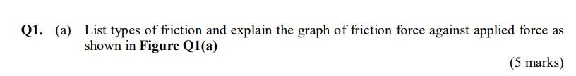 Solved Q1. (a) List types of friction and explain the graph | Chegg.com
