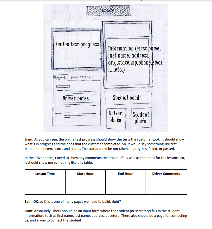 Solved Competency In this project, you will demonstrate your | Chegg.com