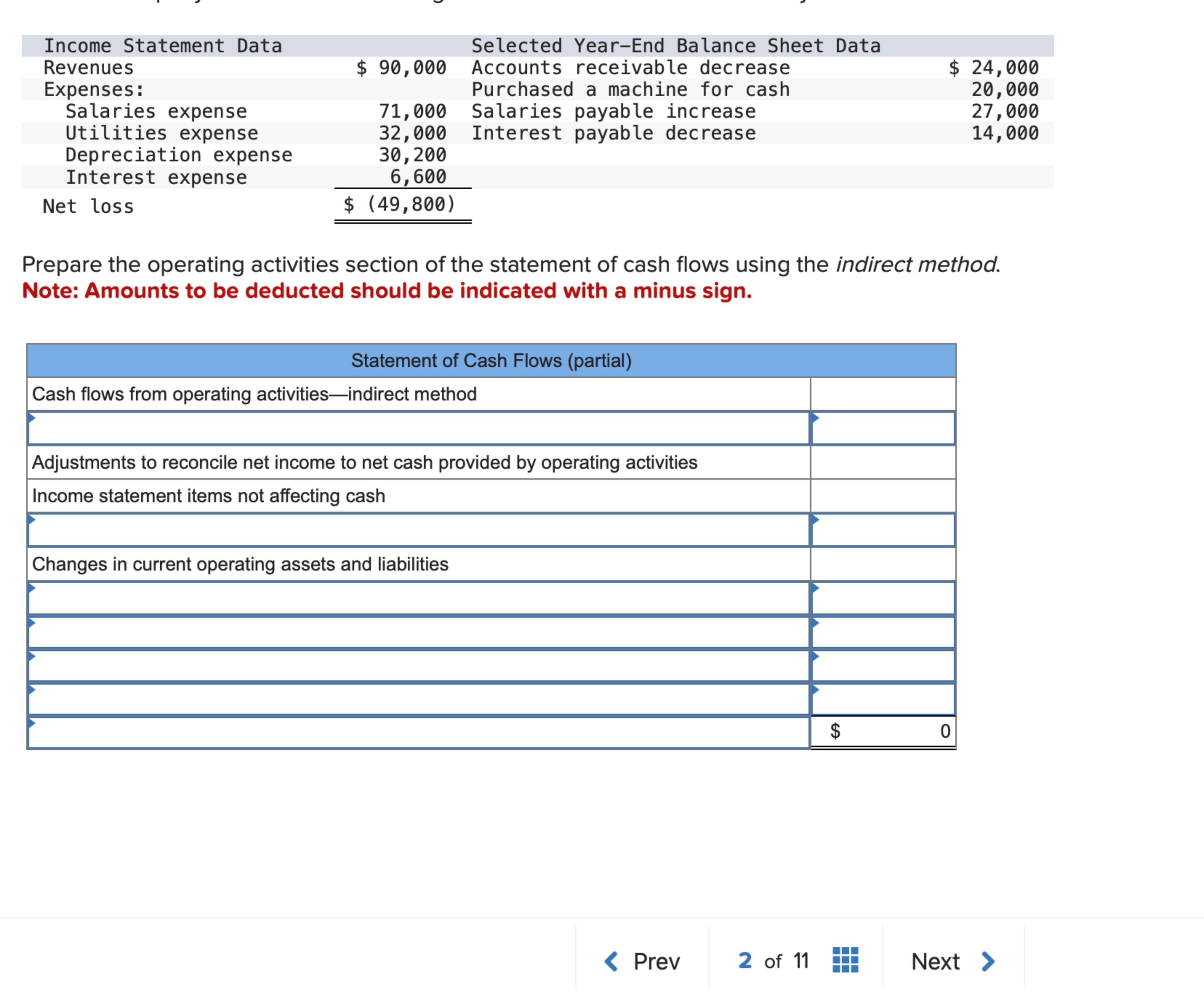 Solved \table[[Income Statement Data,,Selected Year-End | Chegg.com