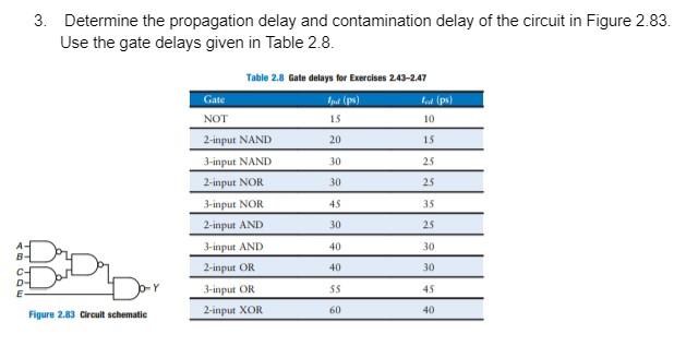 Solved 3 Determine The Propagation Delay And Contamination