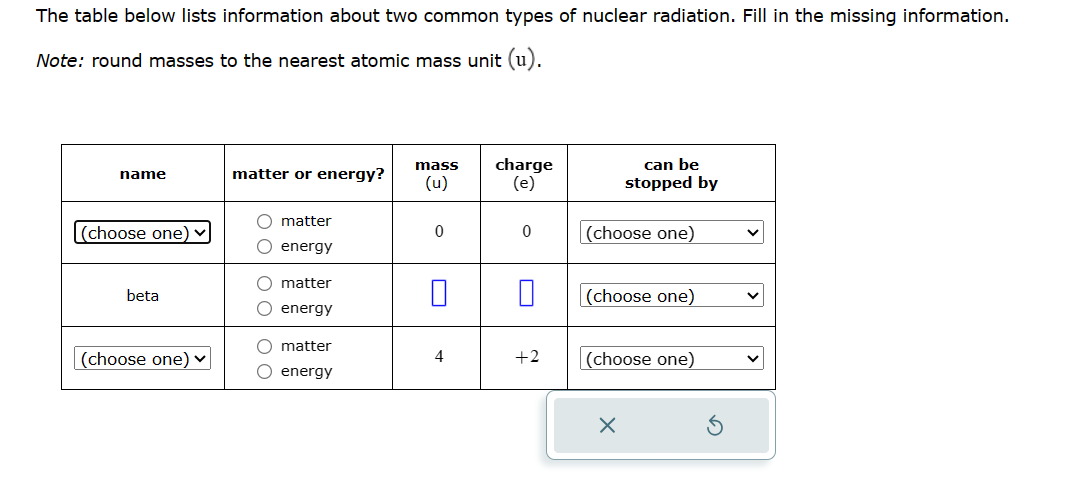 Solved The table below lists information about two common | Chegg.com