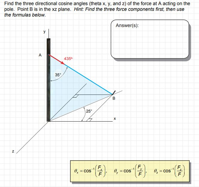 Solved: Find the three directional cosine angles (theta x