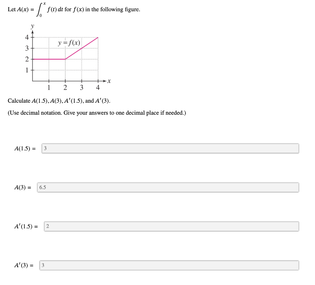 Solved Let A(x)=∫0xf(t)dt for f(x) in the following figure. | Chegg.com Solved Let A(x)=∫0xf(t)dt for f(x) in the following figure. | Chegg.com