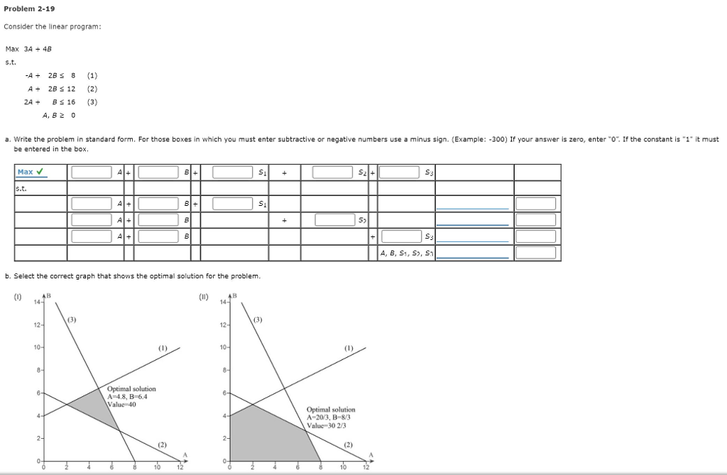 Solved Problem 2-19 Consider the linear program Max 3A4B | Chegg.com