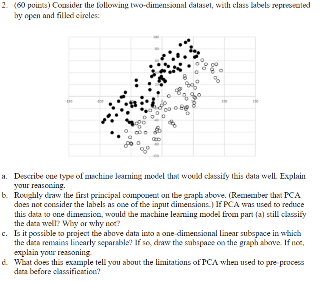 Solved 2. (60 points) Consider the following two-dimensional | Chegg.com