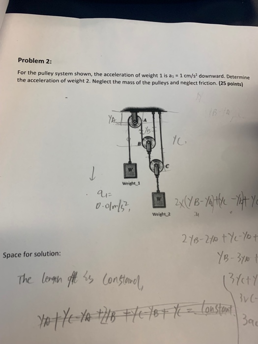 Solved Problem 2: For the pulley system shown, the | Chegg.com