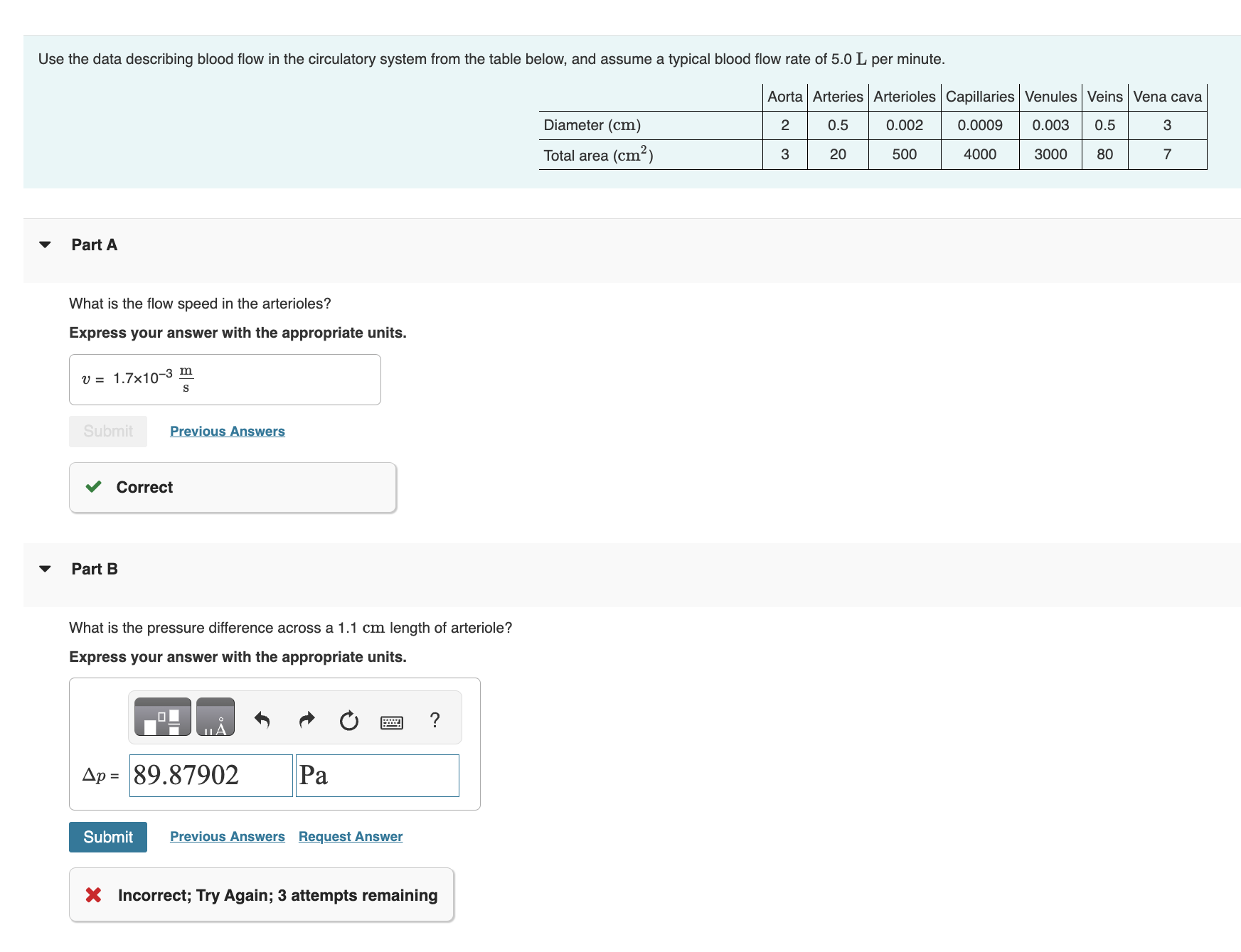 Solved Answer Part B using delta p = 8pi\eta Lvavg/A , ﻿the | Chegg.com