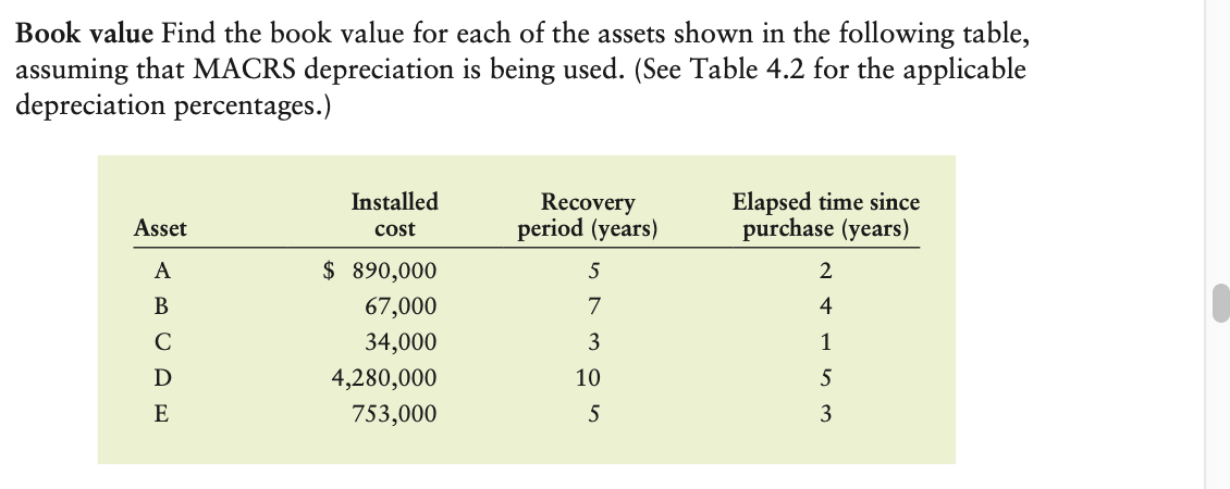 Solved Book value Find the book value for each of the assets | Chegg.com