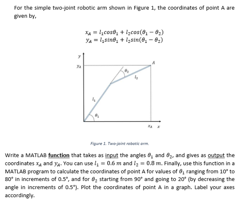 Solved For the simple two-joint robotic arm shown in Figure | Chegg.com