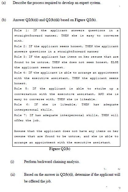 Solved (a) Describe the process required to develop an | Chegg.com