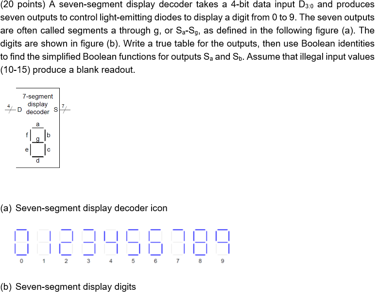 Solved 20 Points A Seven Segment Display Decoder Takes A
