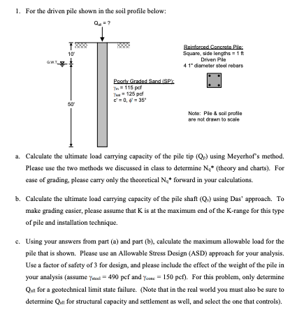 Solved 1. For the driven pile shown in the soil profile | Chegg.com