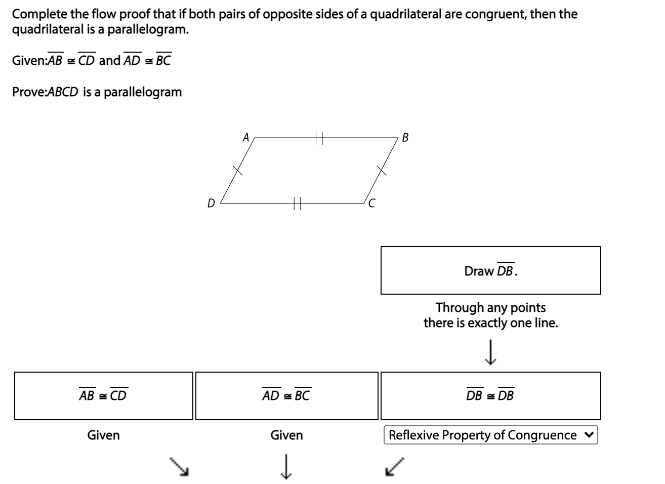 Solved Complete the flow proof that if both pairs of | Chegg.com