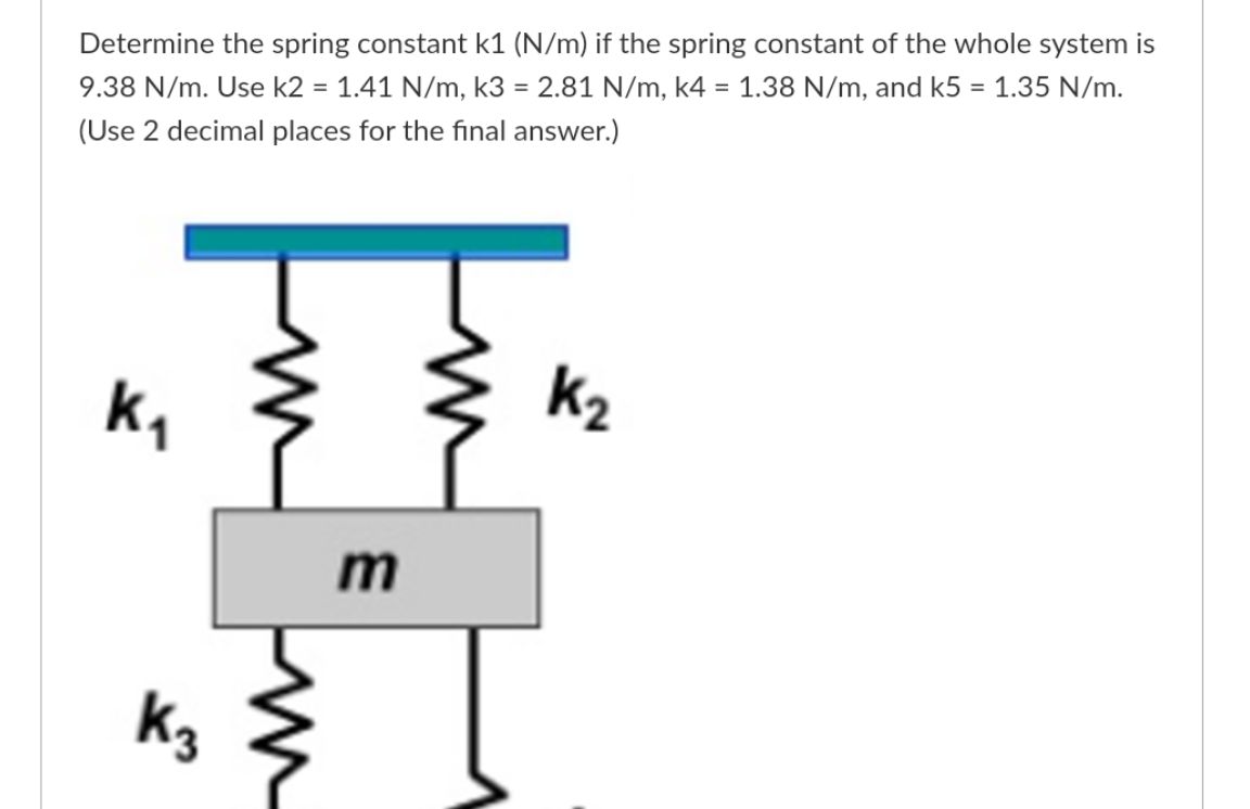 Determine the spring constant k1 (N/m) if the spring | Chegg.com