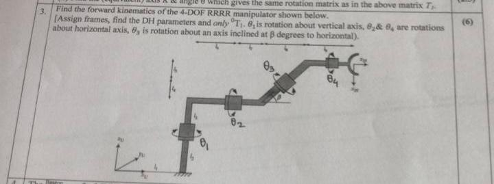 Find the forward kinematics of the 4-DOF RRRR | Chegg.com