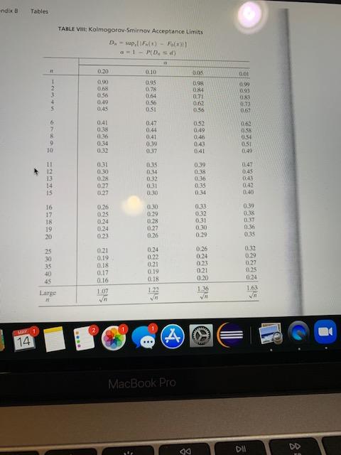 Solved points) 5) A statistician hypothesizes that a random | Chegg.com