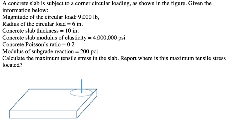 Solved A concrete slab is subject to a corner circular | Chegg.com