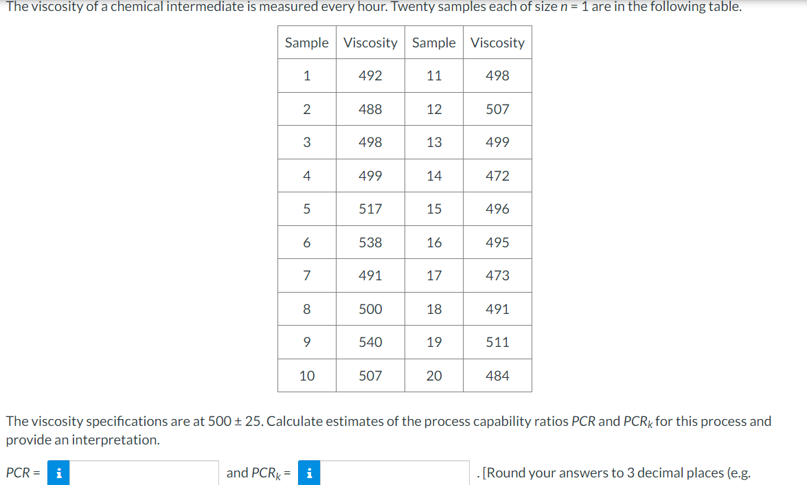 Solved help?The viscosity of a chemical intermediate is | Chegg.com