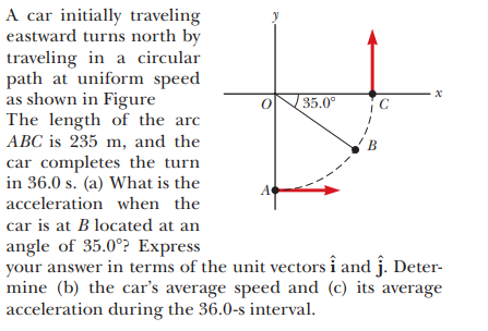 Solved A car initially travelingeastward turns north | Chegg.com