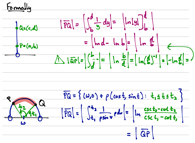 Note: Below is an example. Please, use the same | Chegg.com