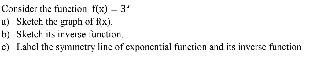 Solved = Consider the function f(x) = 3x a) Sketch the graph | Chegg.com