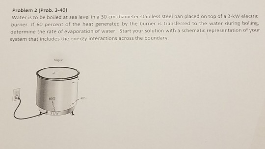 Solved Problem 2 (Prob. 3-40) Water is to be boiled at sea | Chegg.com