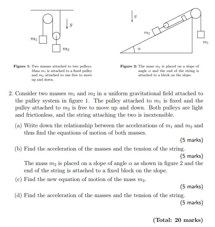 Solved 1 9 9 m2 mi mi m2 Figure 1: Two masses attached to | Chegg.com