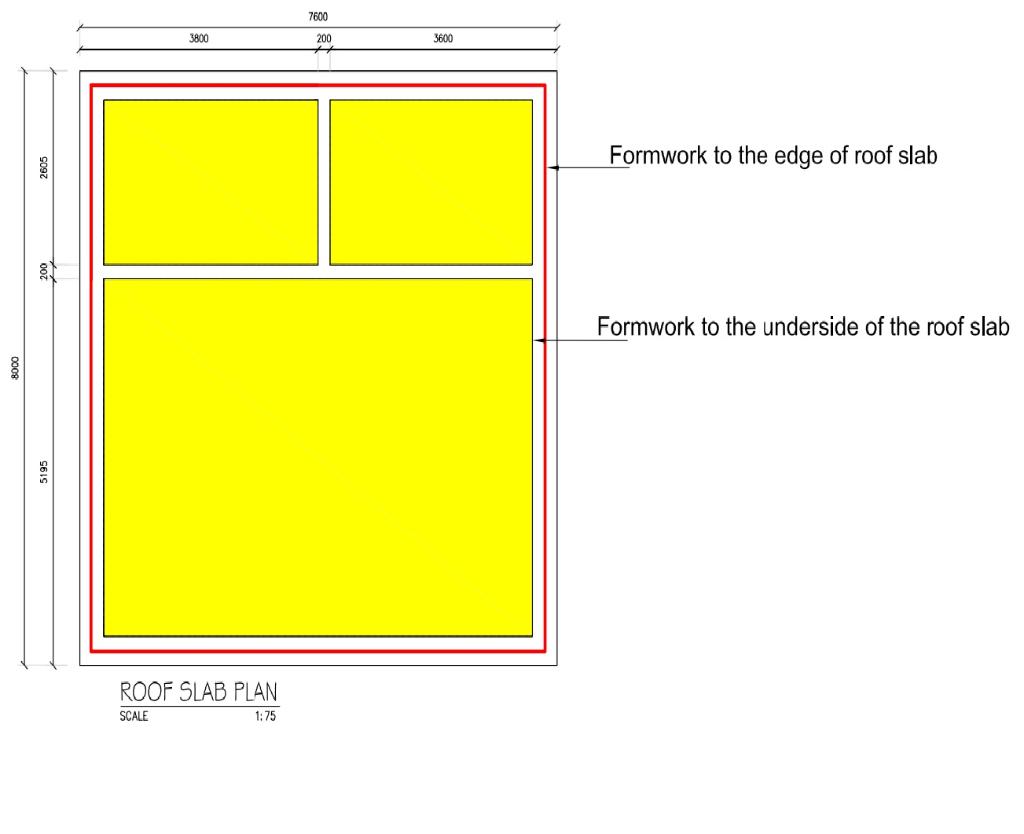 Solved Concrete-Query list DIVISION #3 - CONCRETE: | Chegg.com
