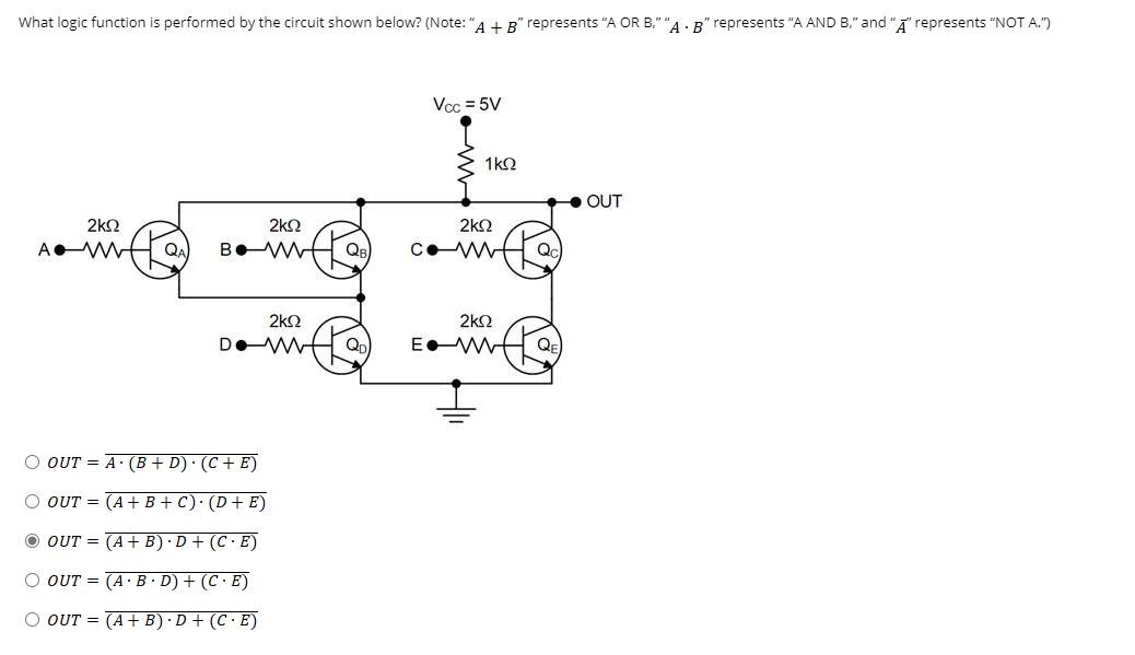 Solved What logic function is performed by the circuit shown | Chegg.com
