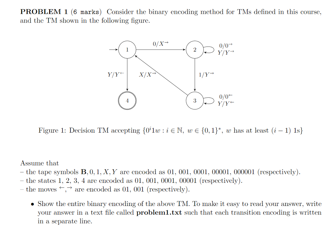 PROBLEM 1 (6 marks) Consider the binary encoding | Chegg.com