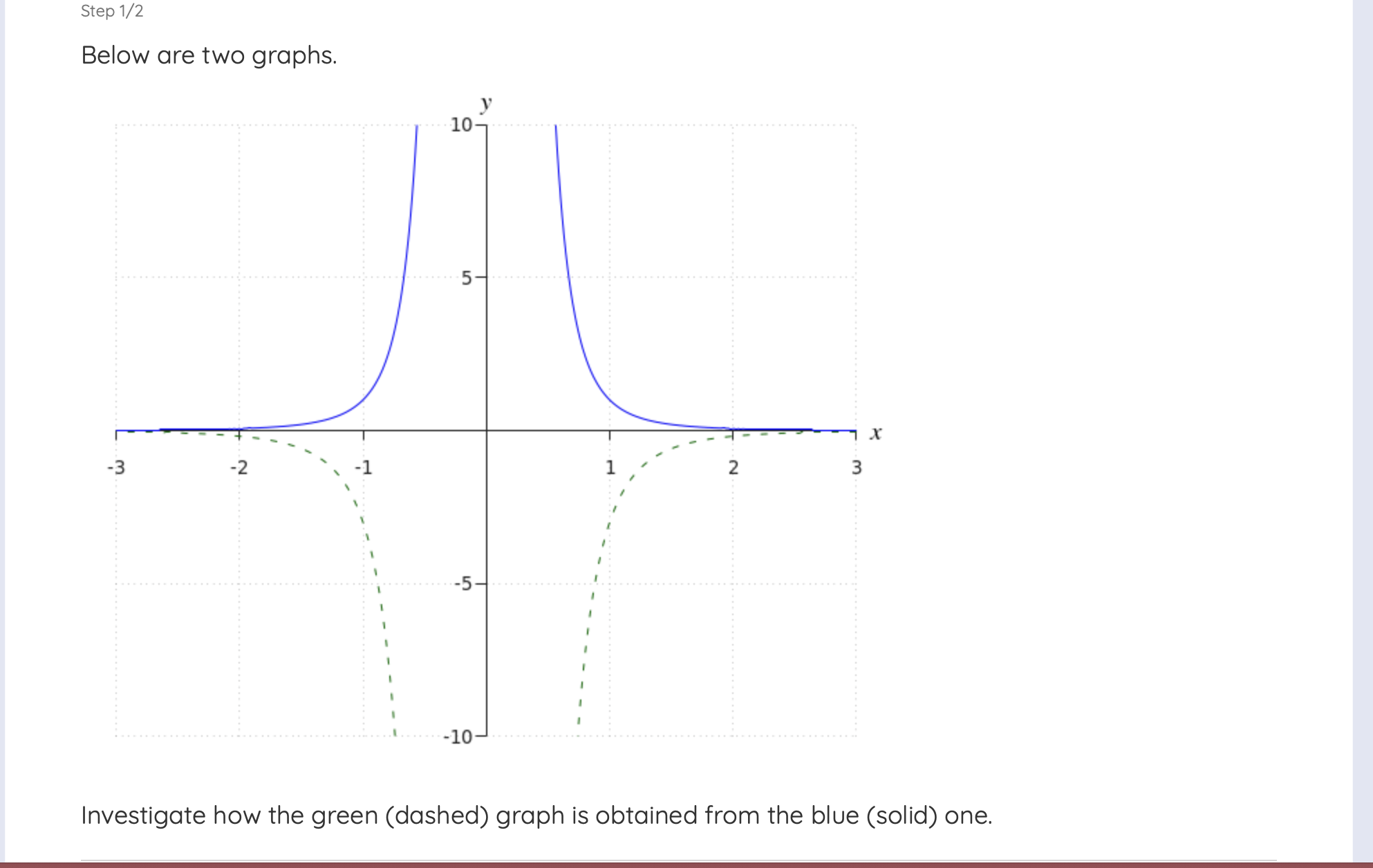 Solved the answers marked by ﻿red are wrong so pls ﻿give me | Chegg.com