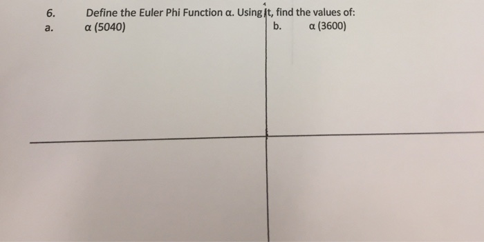 Solved Define the Euler Phi Function alpha. Using it, find | Chegg.com