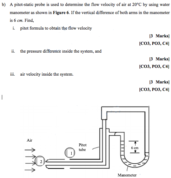 Solved b) A pitot-static probe is used to determine the flow | Chegg.com