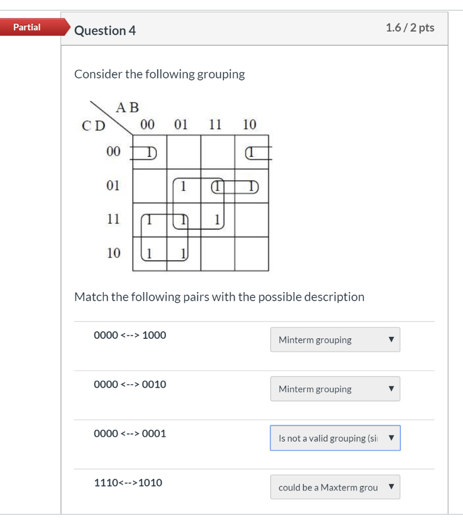 Solved Partial Question 4 1.6/2 pts Consider the following | Chegg.com
