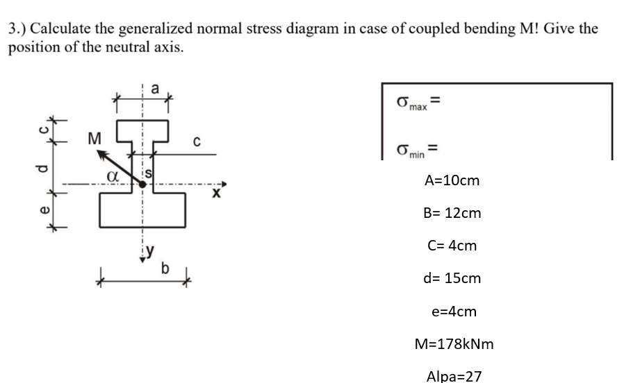 Solved 3.) Calculate the generalized normal stress diagram | Chegg.com