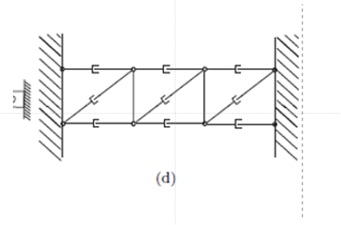 Solved (a) (d) (c) | Chegg.com