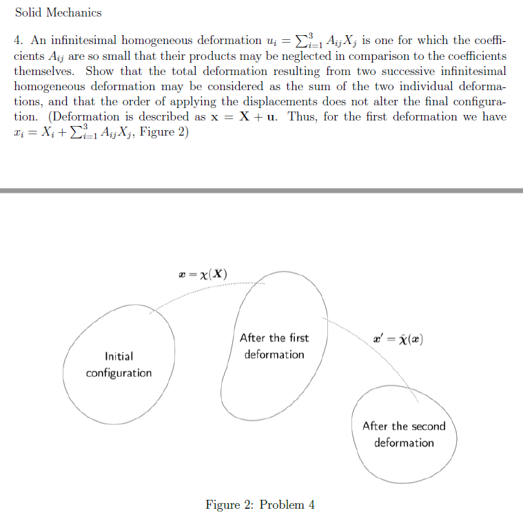 Solved Solid Mechanics 4. An infinitesimal homogeneous | Chegg.com