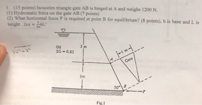 Solved 1 (15 points) Isosceles triangle gate AB is hinged at | Chegg.com